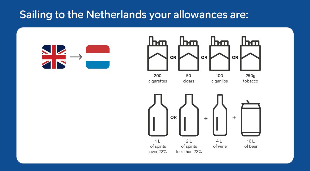 Duty Free Shopping Stena Line